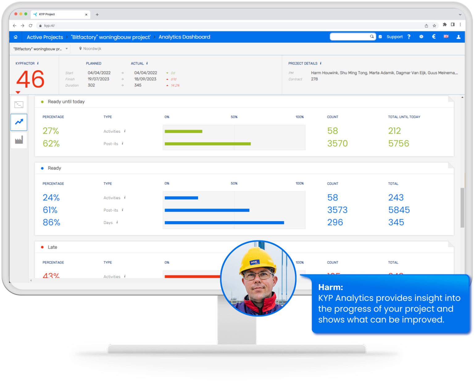 Teamwork without hassle in the construction industry | KYP Project